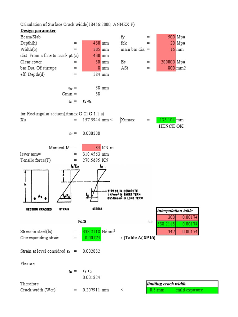 Crack - Width (Bishwa) | PDF