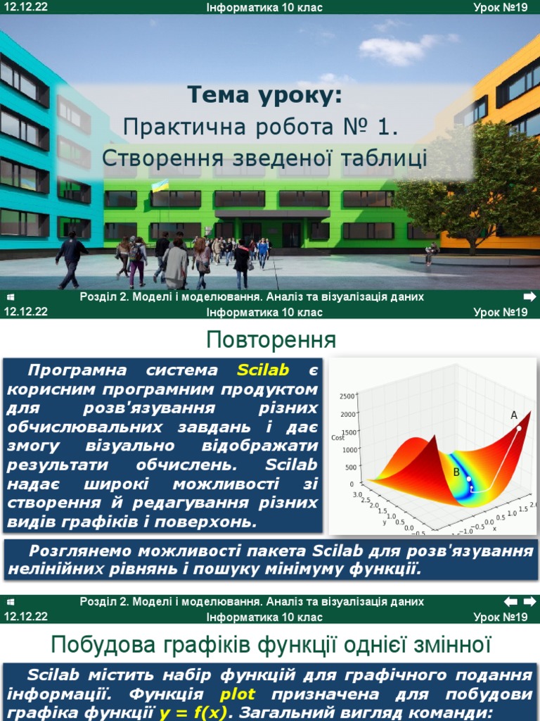 10 Klas 19 Urok | PDF
