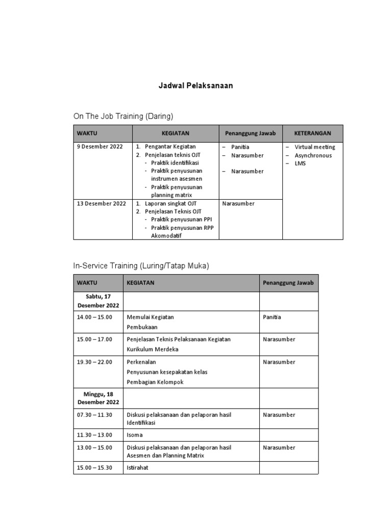 Jadwal OJT dan In-Service Training 2022 | PDF | Seni