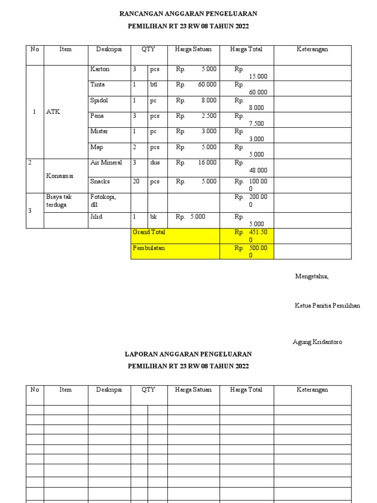 Rancangan Anggaran Pengeluaran | PDF