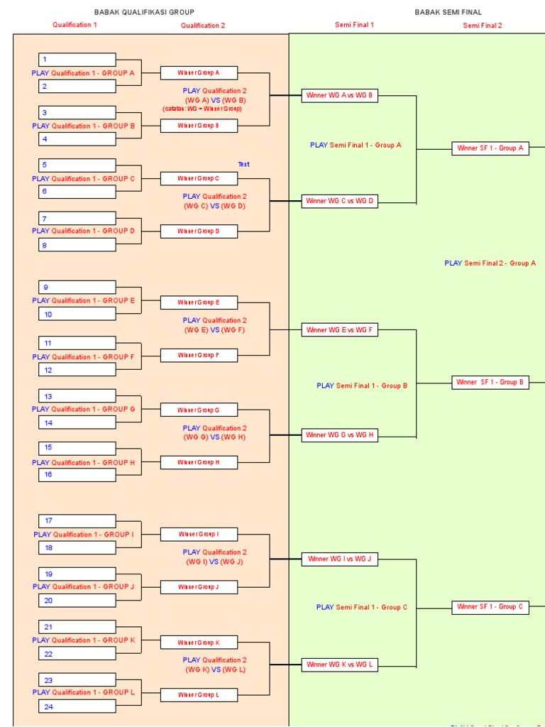 Bagan Battle 32 | PDF
