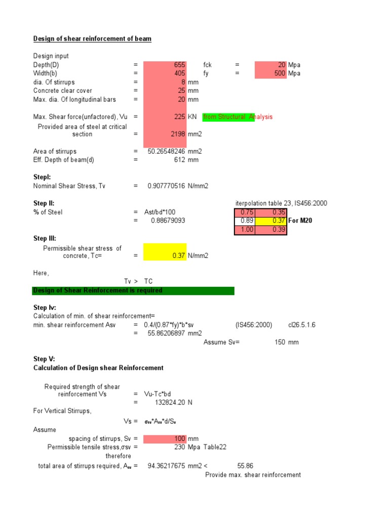 Design of Shear Reinforcement by Bishwaram Gosain | PDF | Building Engineering | Solid Mechanics