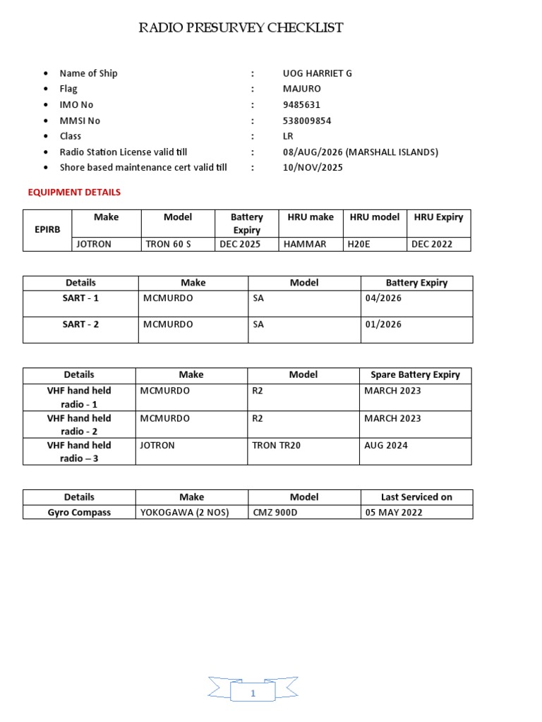 786732annual Radio Survey Checklist | PDF | Wireless | Ships