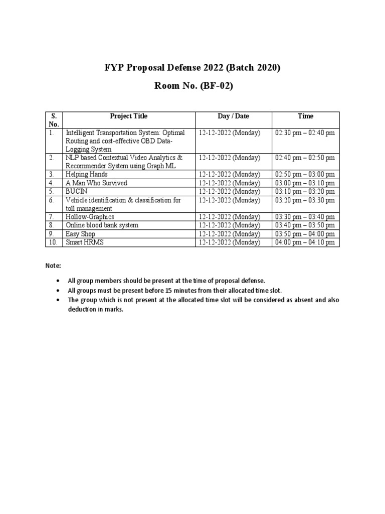FYP Proposal Defense 2022 (12!12!2022) | PDF