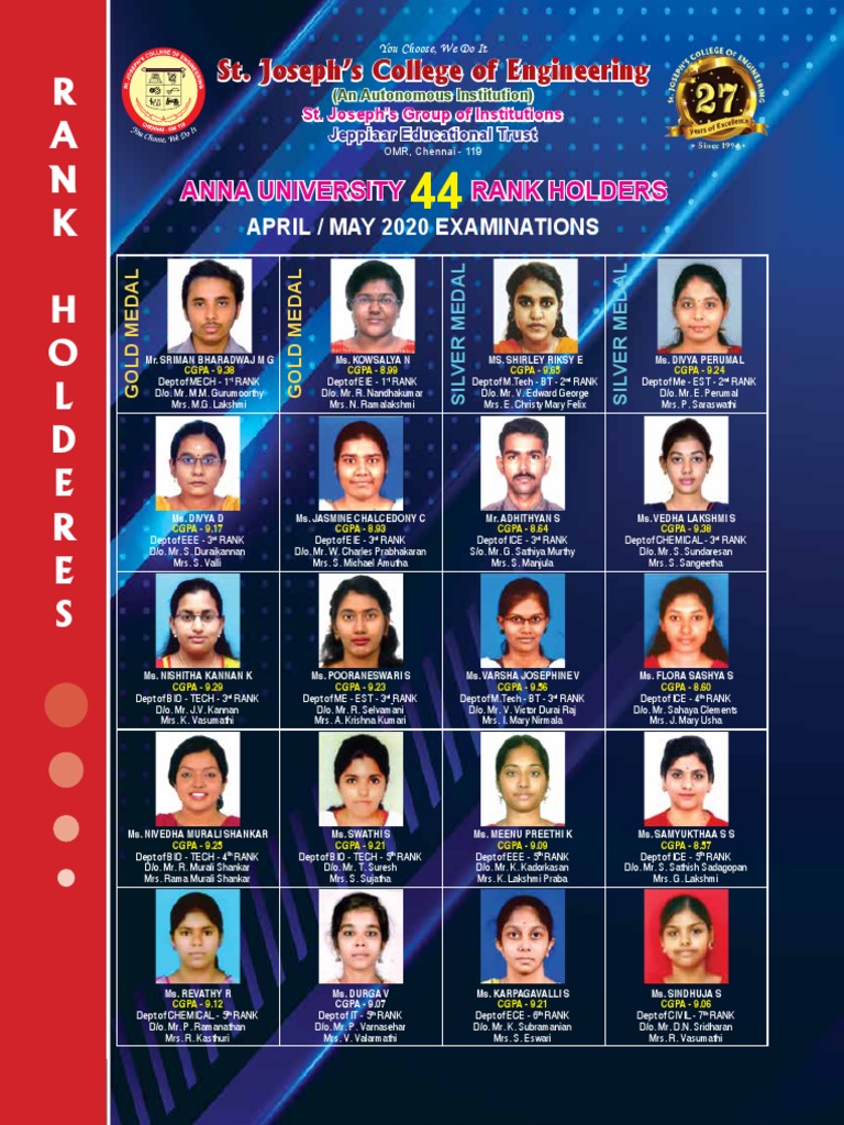 Rank 2020 | PDF | Tamil Cinema | Cinema Of India