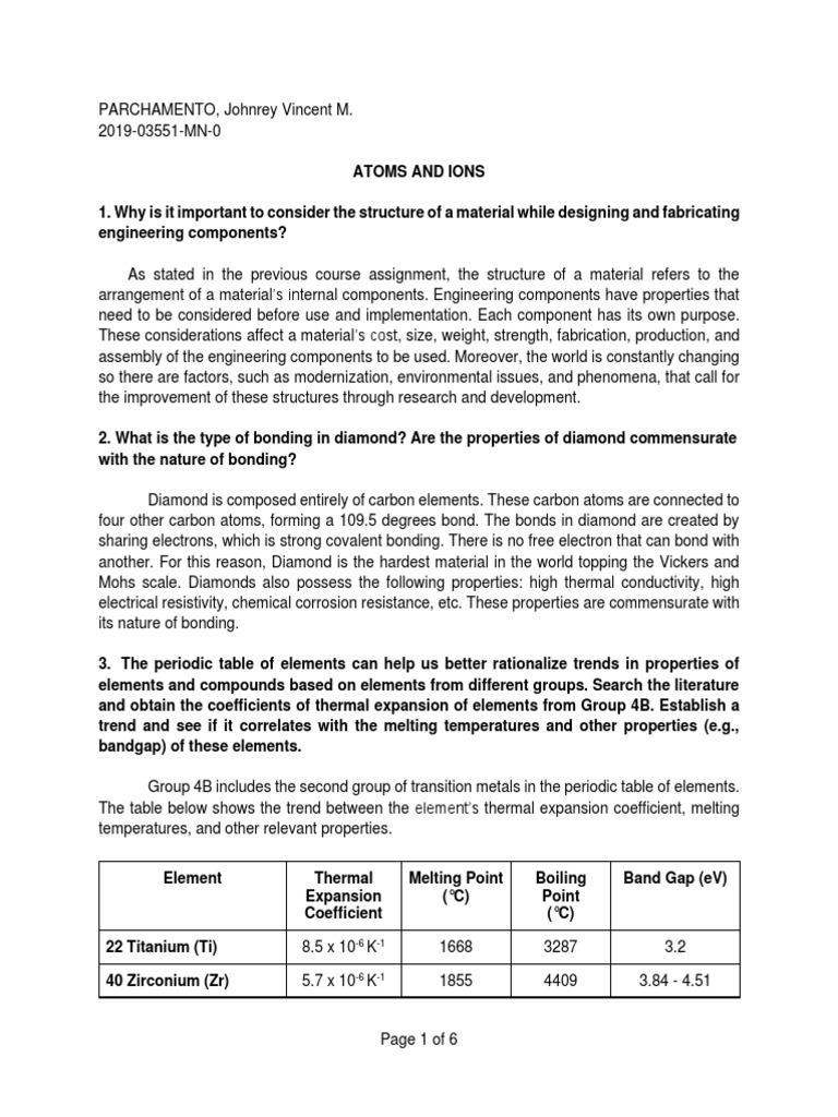 CA02 ParchamentoJVM | PDF | Chemical Bond | Zirconium