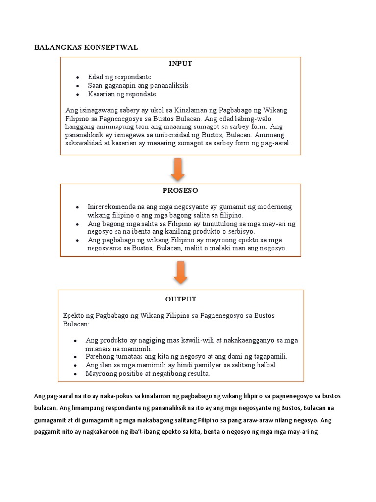 Balangkas Konseptwal | PDF