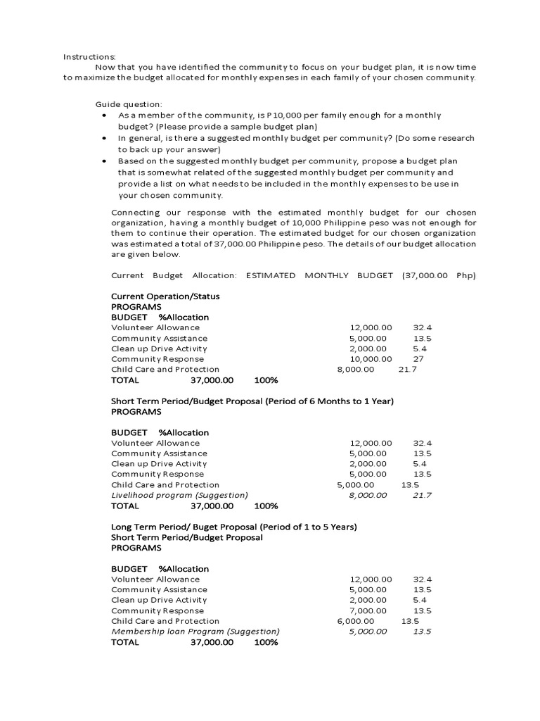 PBL Session 2 SAMPLEG1 | PDF | Budget | Economies