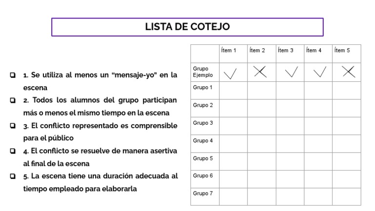 Lista Cotejo Asertividad | PDF