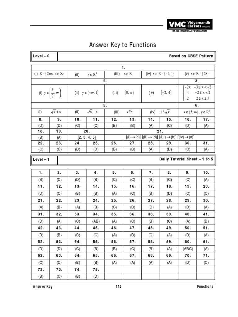 Functions Answer Key PDF
