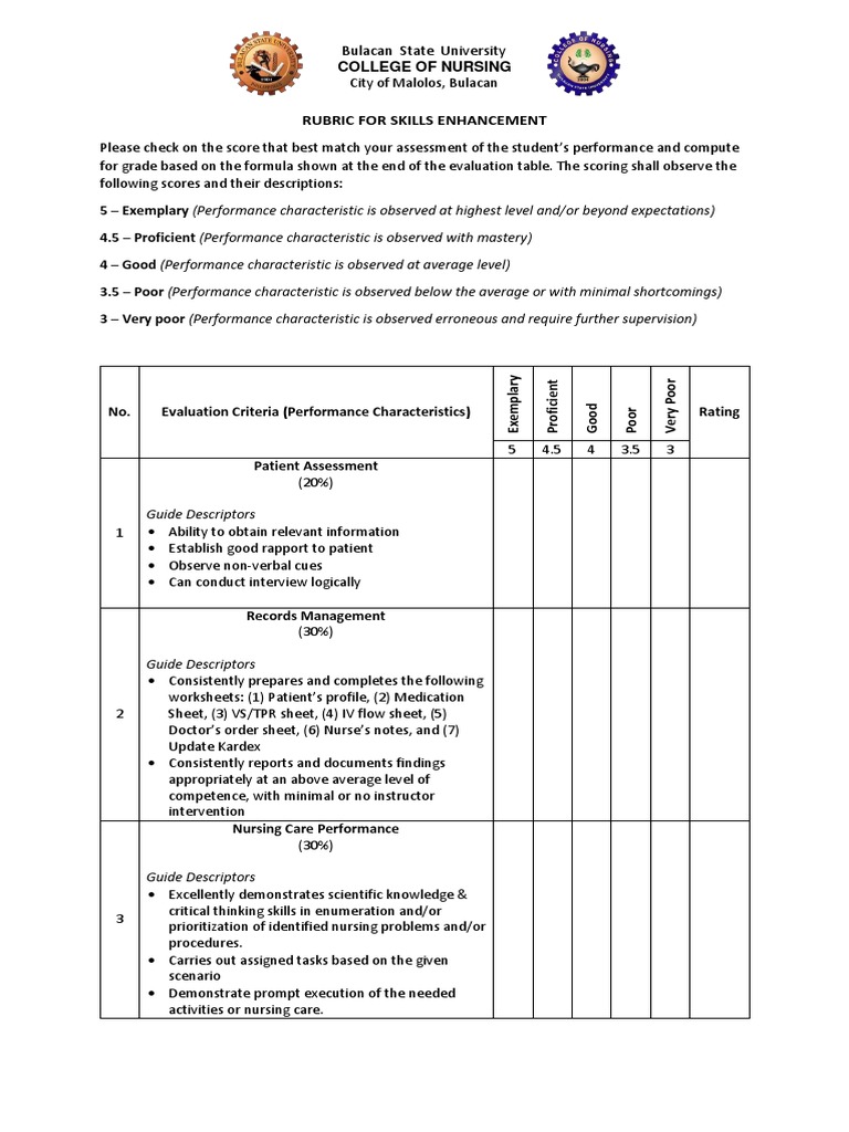 Skills Enhancement Rubric | PDF | Rubric (Academic) | Nursing