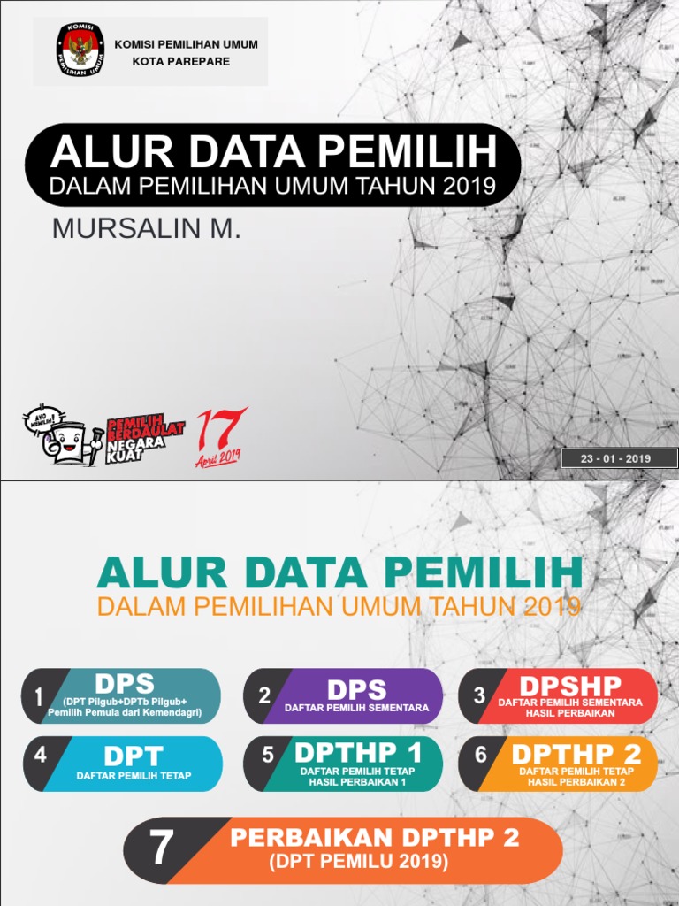 Alur Data Pemilih Pemilu 2019 | PDF
