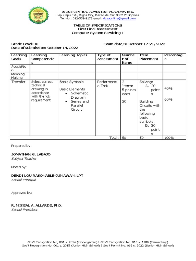 Css11 First Final Exam Tos | PDF | Learning | Schools