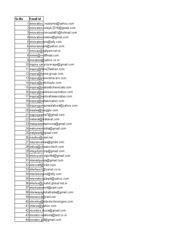 Email List for Innovative and Inquiry Contacts | PDF