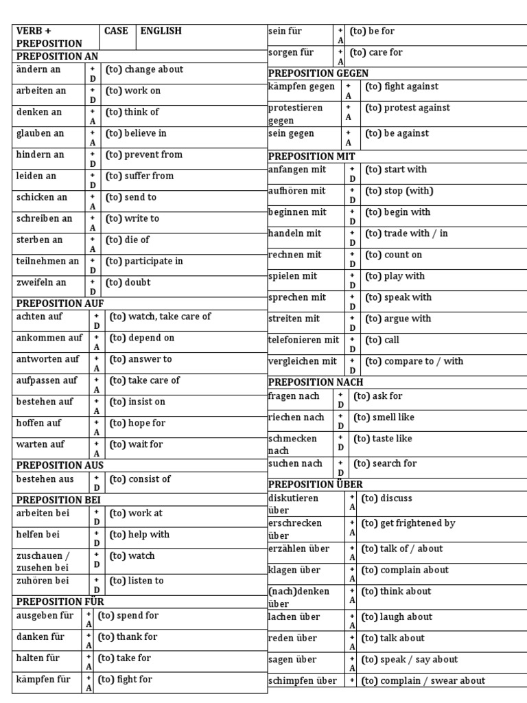VERB MT Preposition | PDF