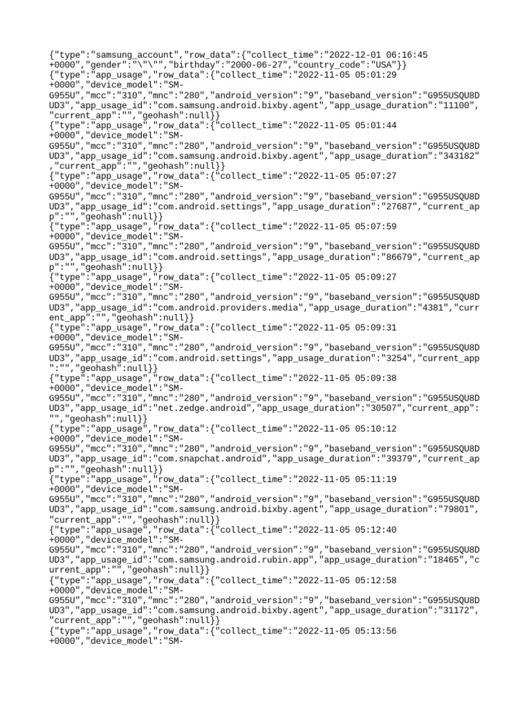 Customization Service Collected Data | PDF | Data Type | Software ...
