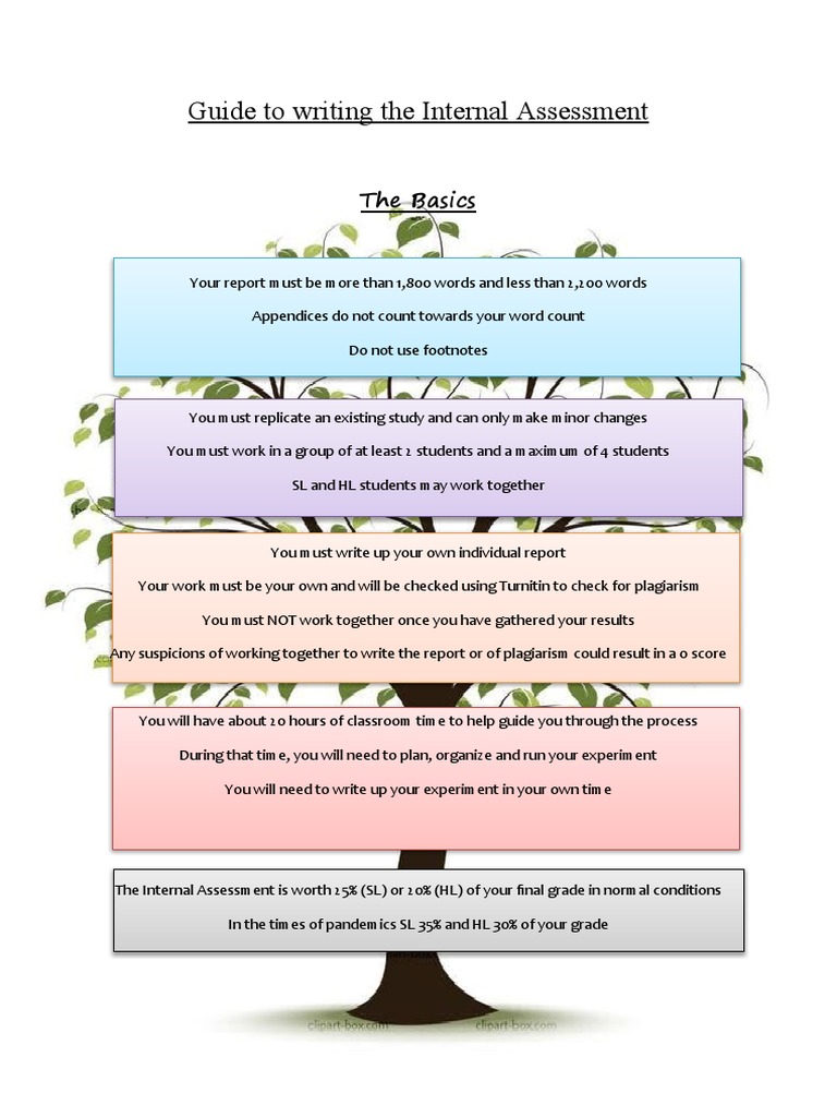 New IB Internal Assessment Guide | PDF | Statistical Hypothesis Testing ...