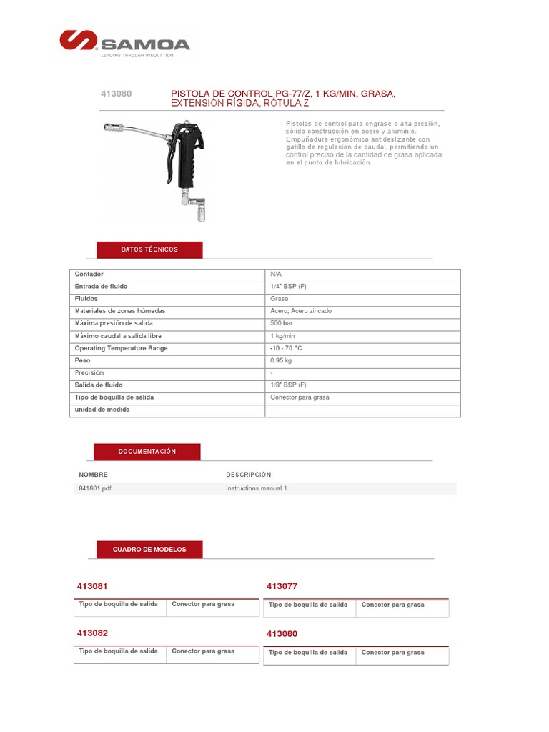Extensión Rígida, Rótula Z: Pistola de Control Pg-77/Z, 1 Kg/Min, Grasa | PDF