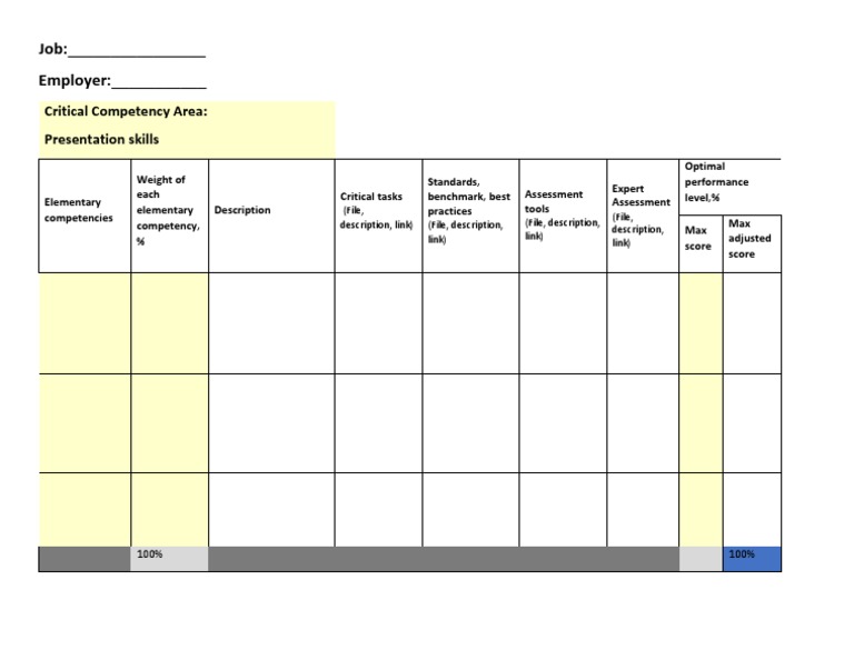 Presentation Skills Assessment Grid - Fillable | PDF
