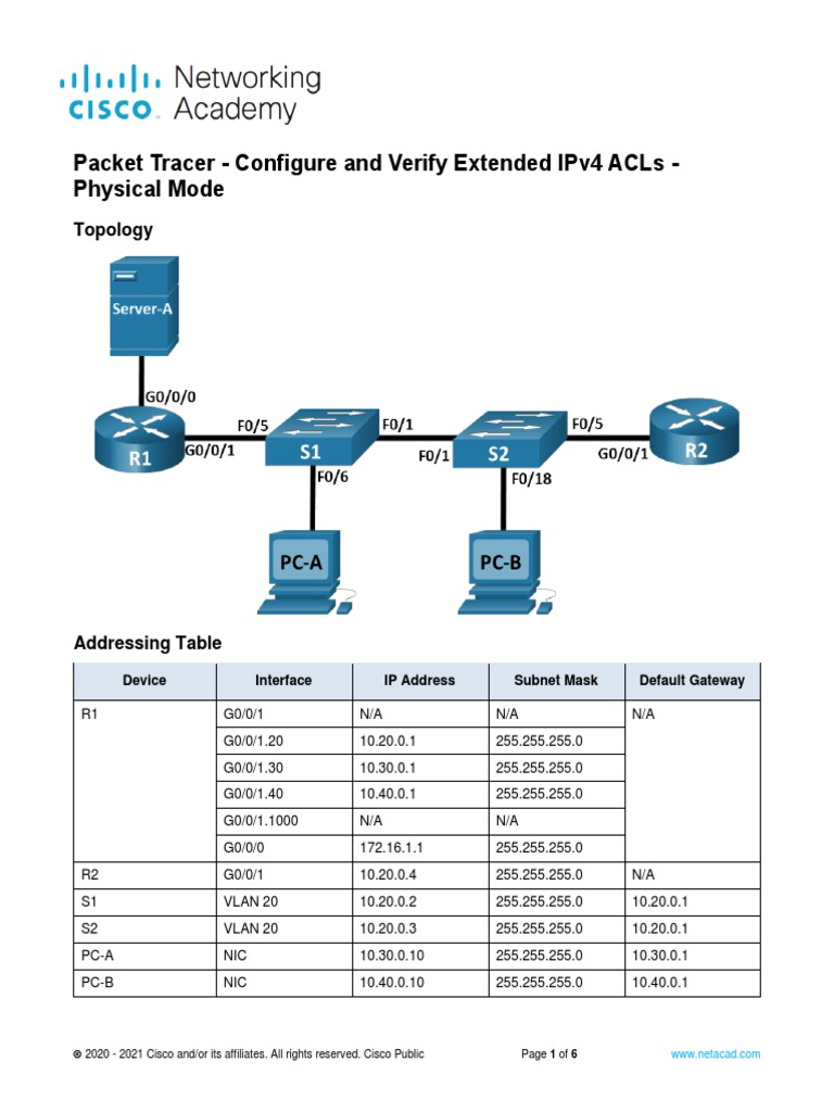 LABWORKS 5.5.2-Packet-Tracer - Configure-And-Verify-Extended-Ipv4-Acls - Physical-Mode | PDF ...