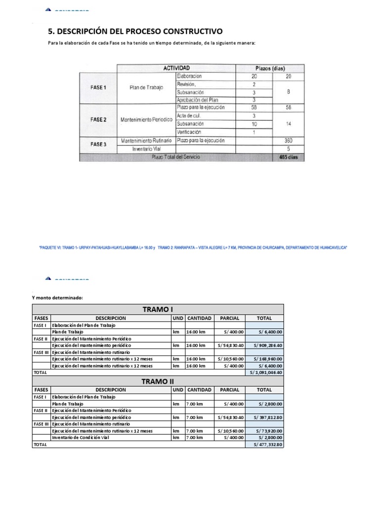 5 Descripcion Del Proceso Constructivo | PDF | Agua | Alcantarillado