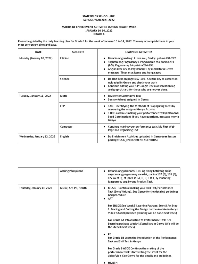 GRADE 6 MATRIX OF ENRICHMENT ACTIVITIES Docx | PDF | Cognition | Learning