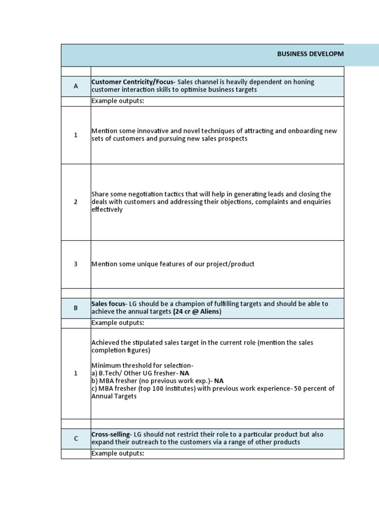 Cbi Sheet | PDF | Sales | Negotiation