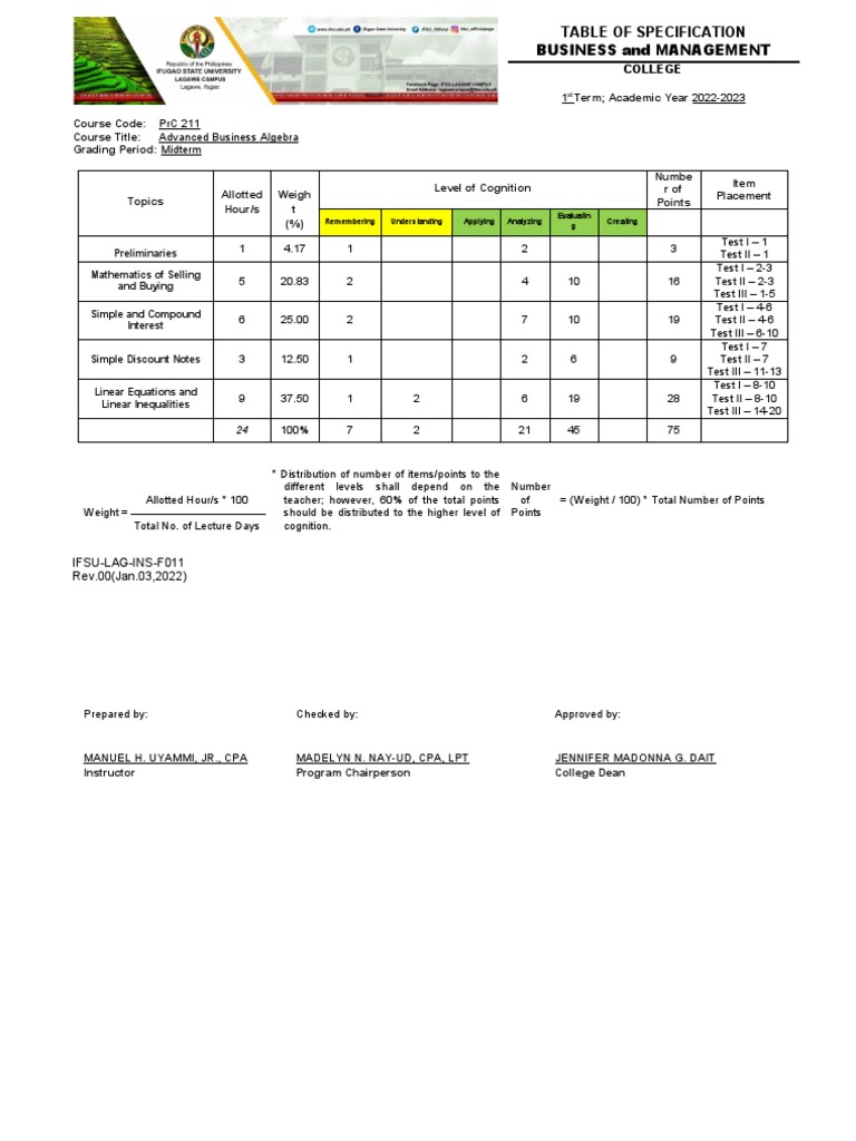TOS Midterm PRC 211 | PDF | Algebra | Mathematics