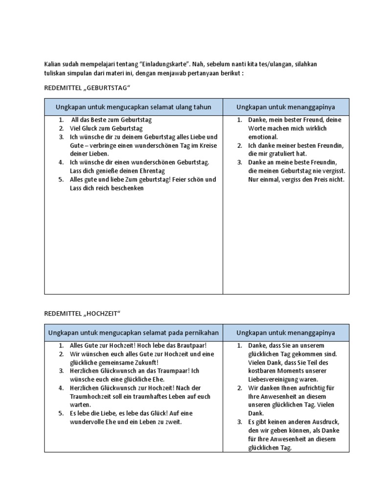 Einladungskarte Bhs Jerman | PDF
