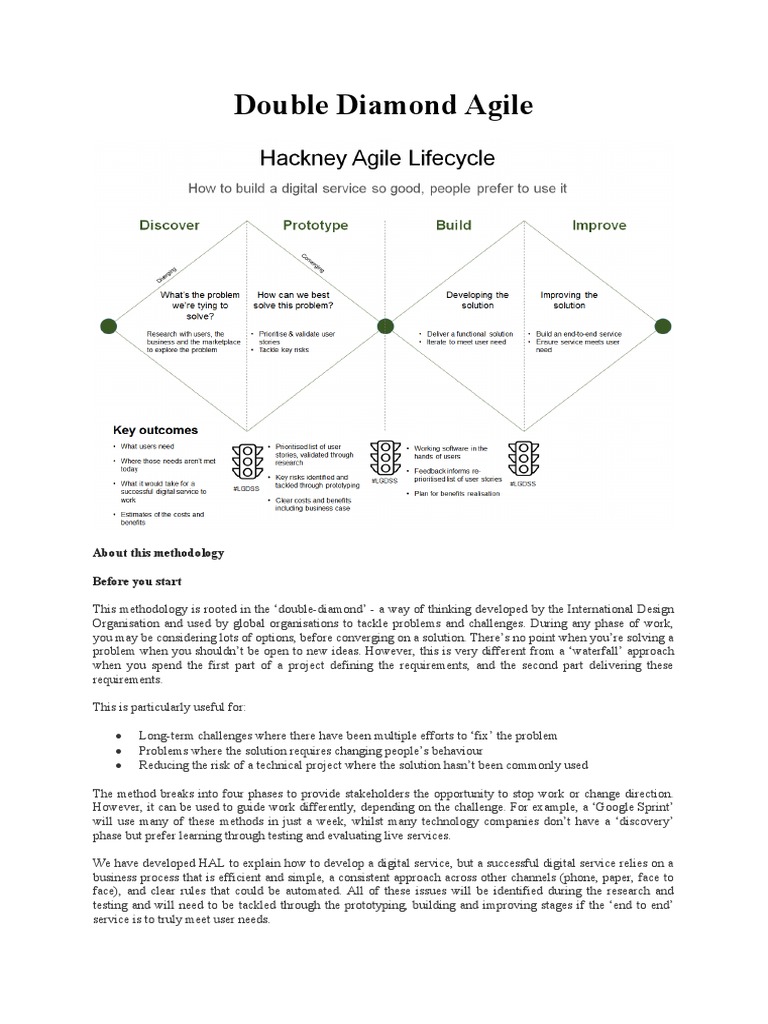 Double Diamond Agile Pdf Agile Software Development Six Sigma