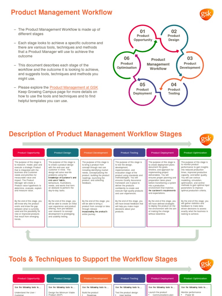 Product Workflow Descriptions and Tools (Current Working Document ...