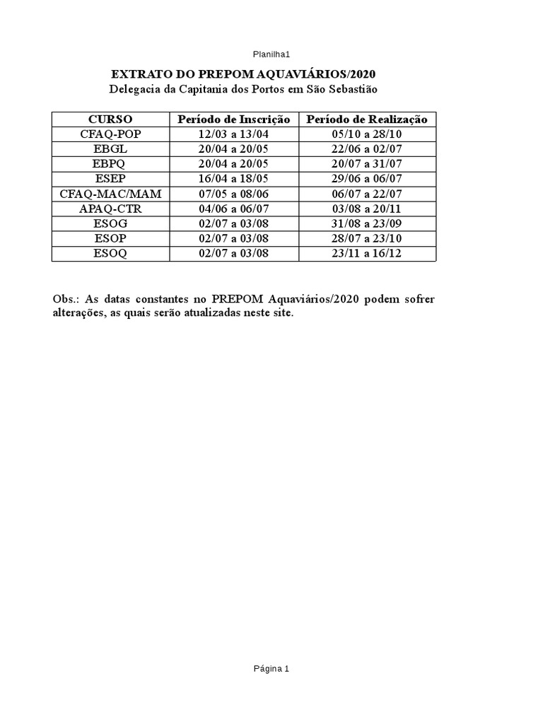 Extrato PREPOM Aquaviarios | PDF | Ciências e Matemática