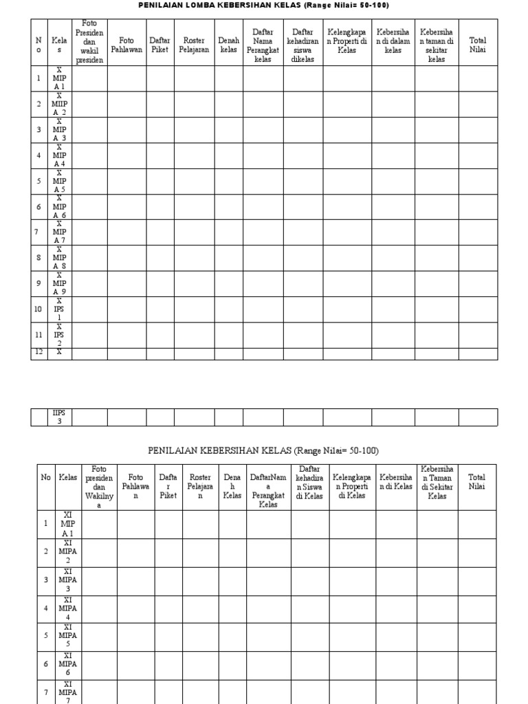 Format Penilaian Kebersihan Kelas | PDF