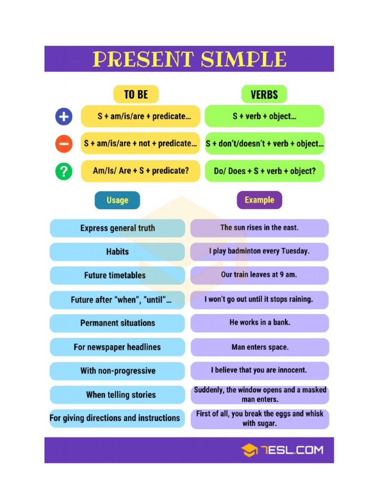 Simple Present Tense | PDF