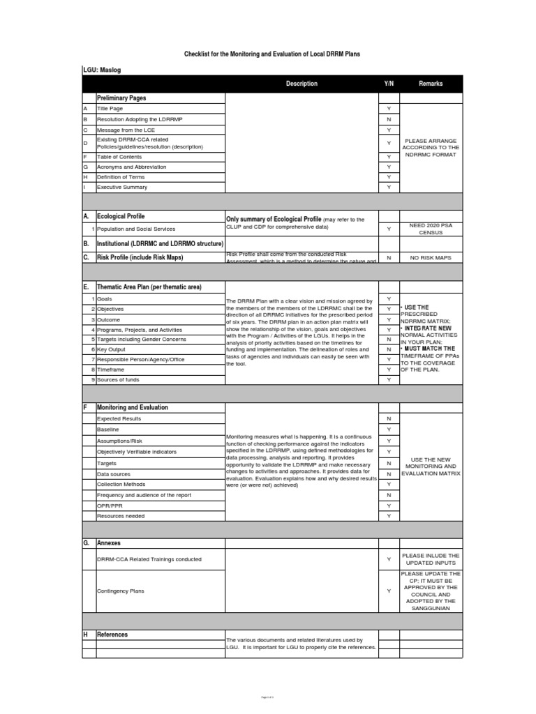 Maslog | PDF | Evaluation | Risk