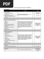 MELLPI Pro Form For Brgy | PDF | Executive Order