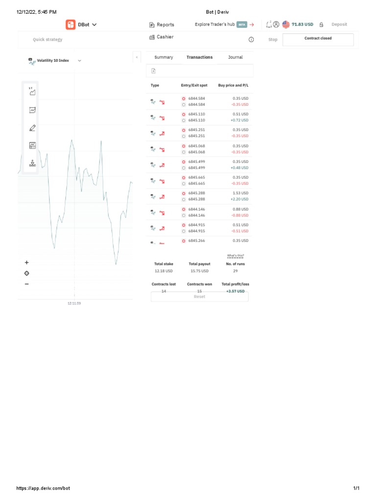 Bot - Deriv | PDF | Option (Finance) | Business
