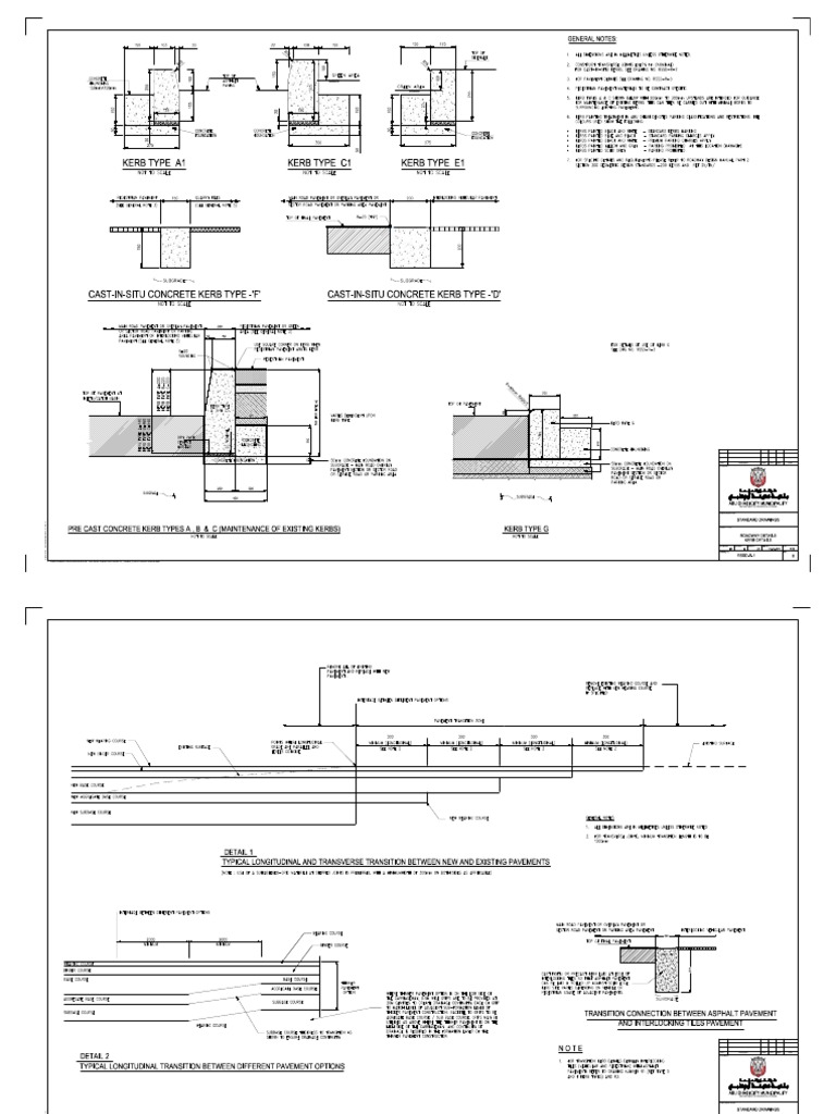 Abu Dhabi - ADM - STD Dwgs Roadway Details and Kerb Details - Internal ...