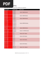 G Series ASIO Driver Installation Guide (Windows) | PDF | Installation ...