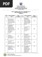 Deped Matatag Logo | PDF