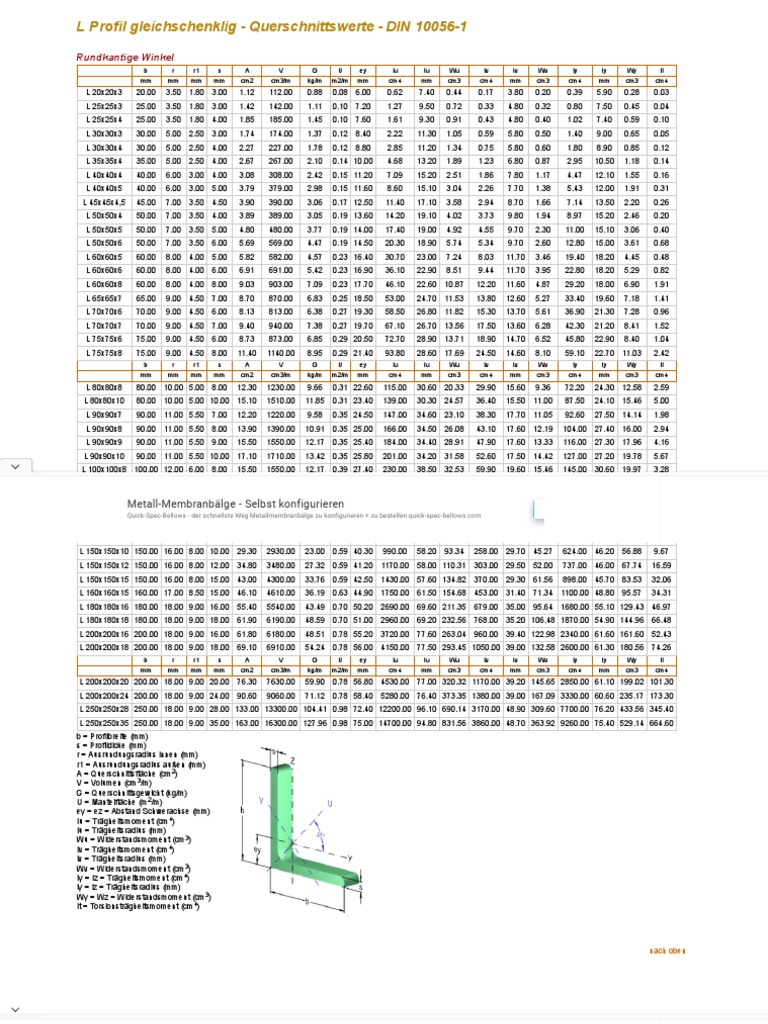 L Profil Gleichschenklig - Querschnittswerte - DIN 10056-1 | PDF