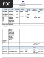 NLC Action Plan | PDF | Learning | Curriculum