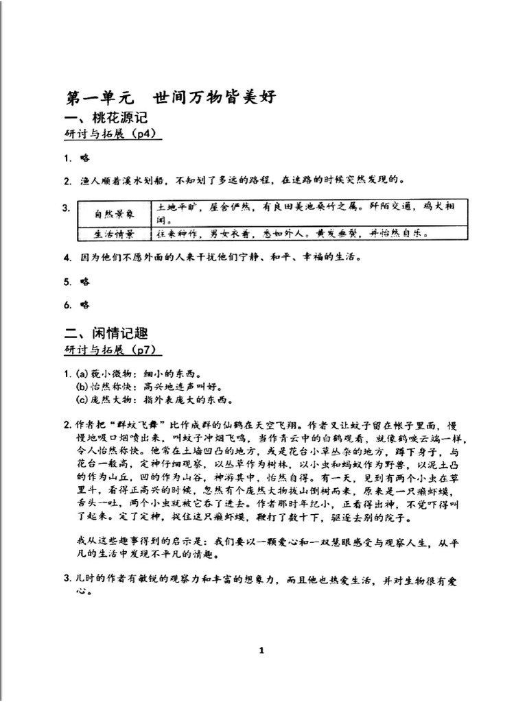 Form 4 Bahasa Cina Textbook Jawapan | PDF