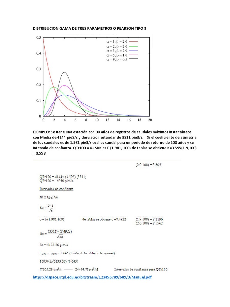 Distribucion Gama de Tres Parametros o Pearson Tipo 3 | PDF
