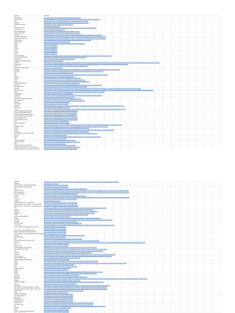 Internship Company Excel List | PDF
