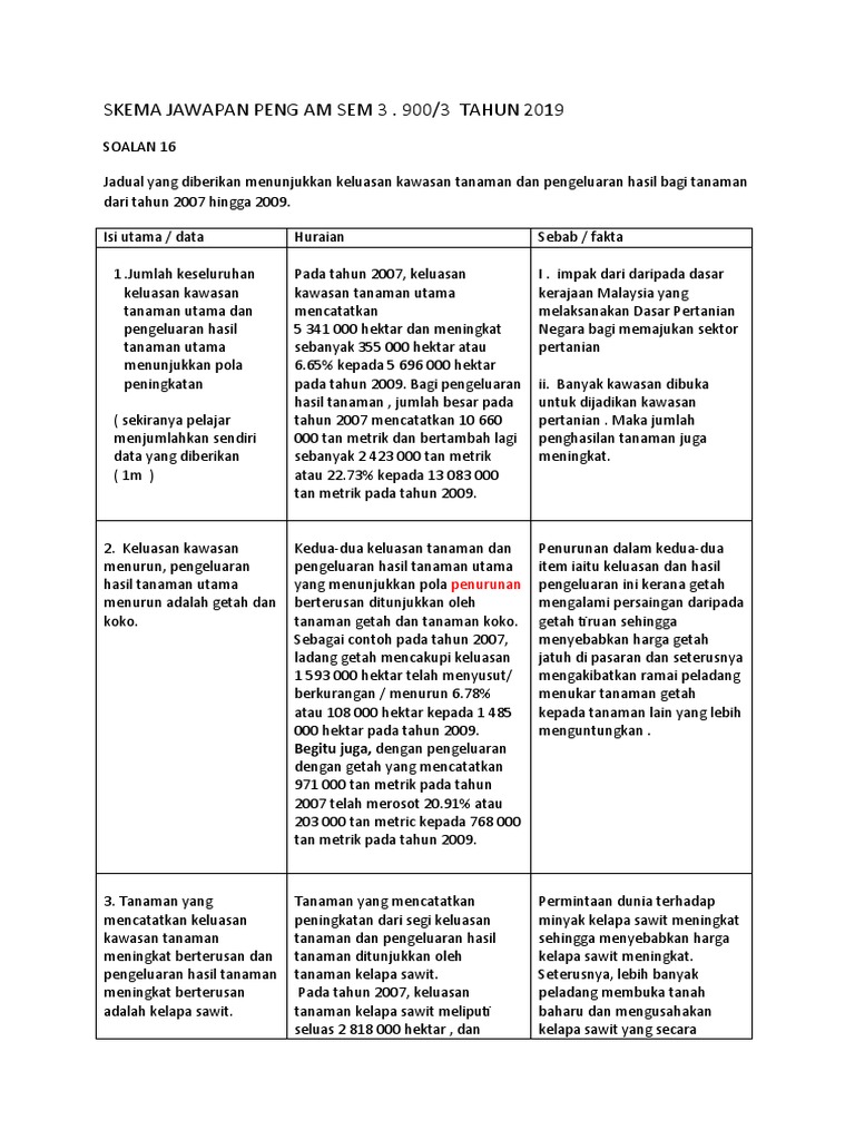 Skema Jawapan Peng Am Sem 3 | PDF