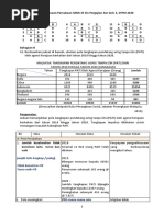 Teknik Menjawab Soalan Abk Sem 3 (Part 2) STPM 1 | PDF