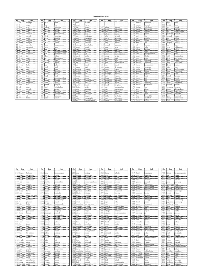 Common Words PDF