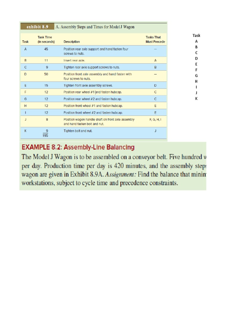 Operations Worksheet Master | PDF | Salary | Overtime