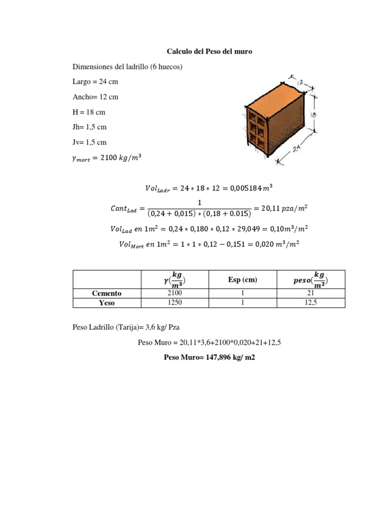 Calculo Del Peso de Tabiqueria | PDF